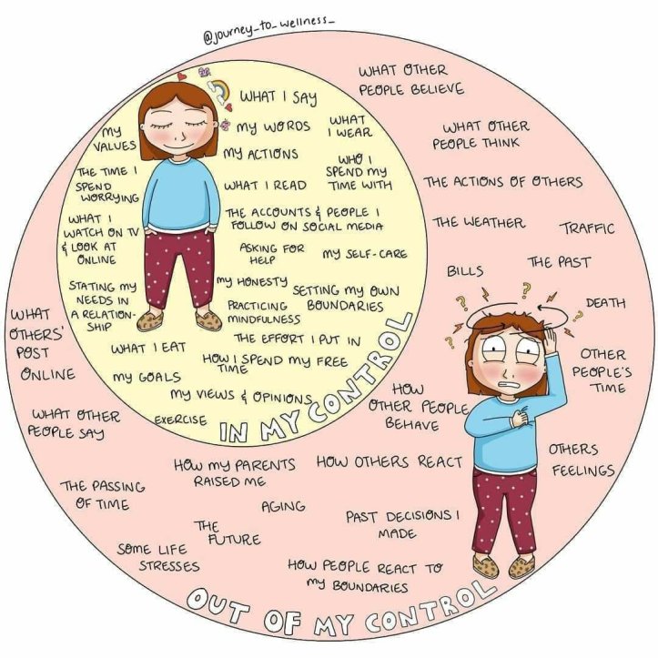 What’s within your control? – EmThePM